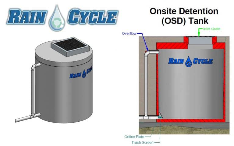 Onsite Detention Tanks | OSD | OSD Tank | Rain Cycle