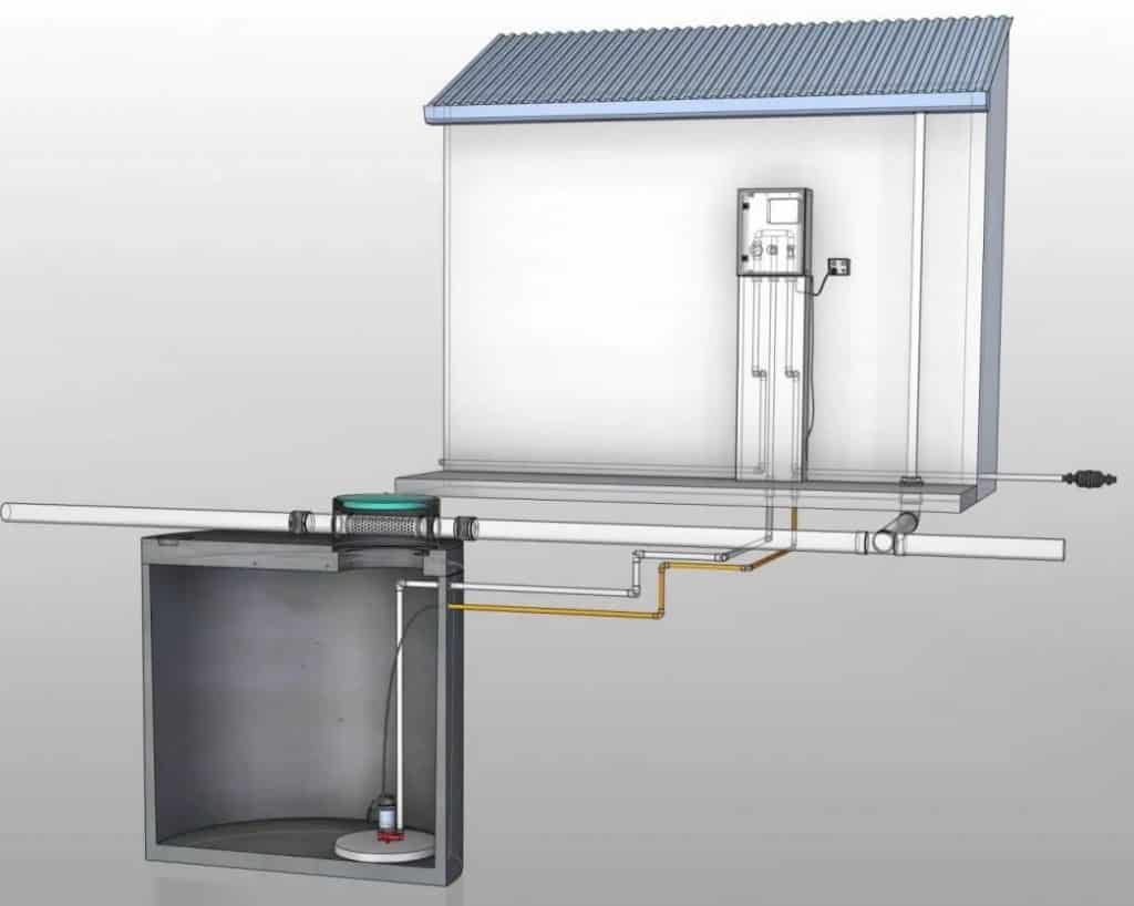 Onsite Detention Tanks | OSD | OSD Tank | Rain Cycle