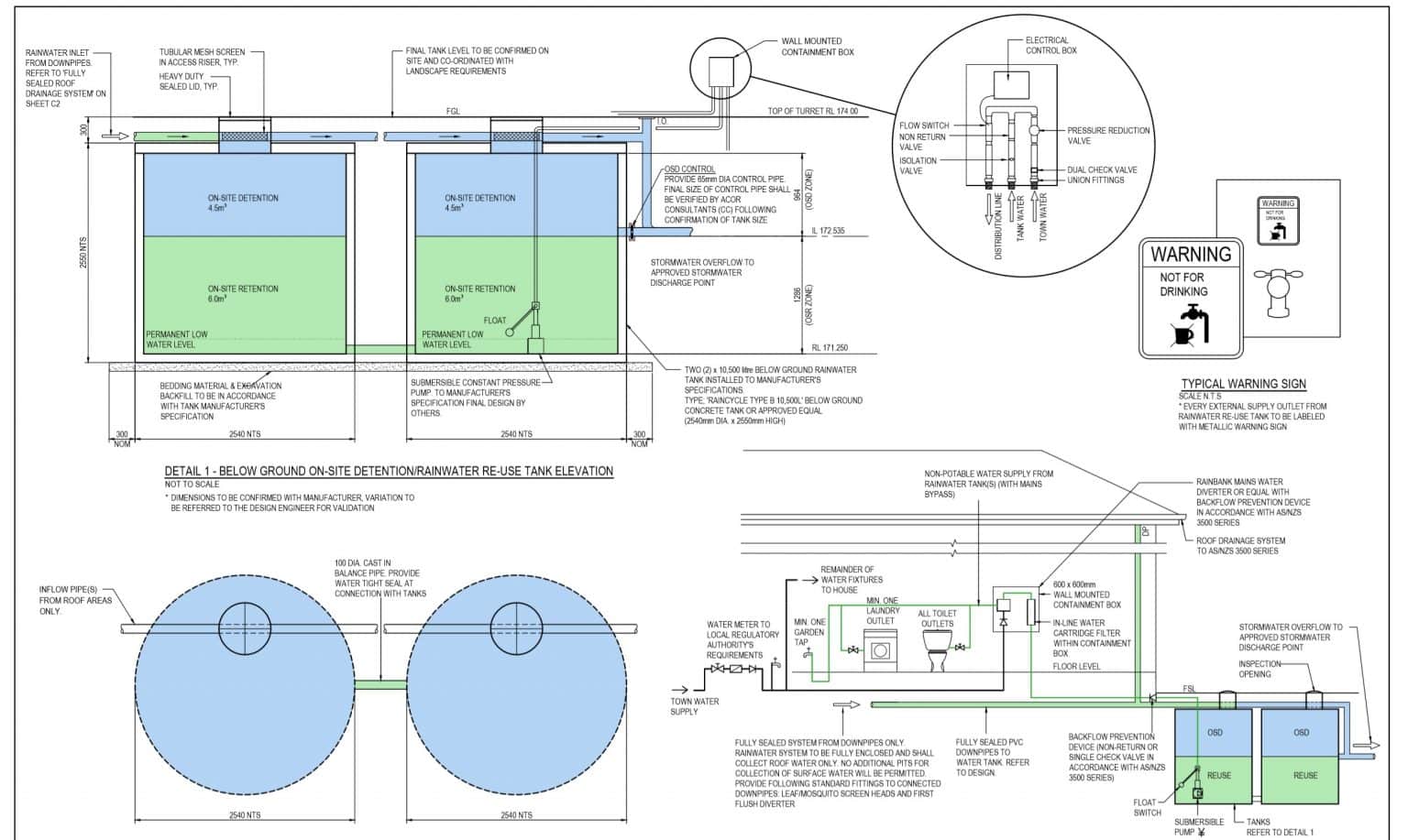 Onsite Detention Tanks | OSD | OSD Tank | Rain Cycle