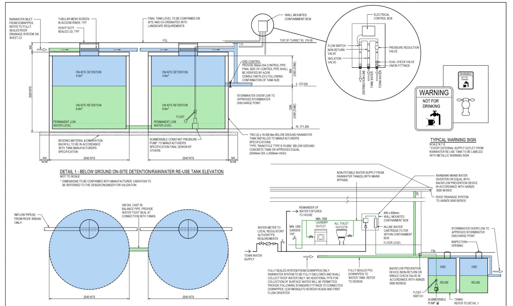 Onsite Detention Tanks | OSD | OSD Tank | Rain Cycle